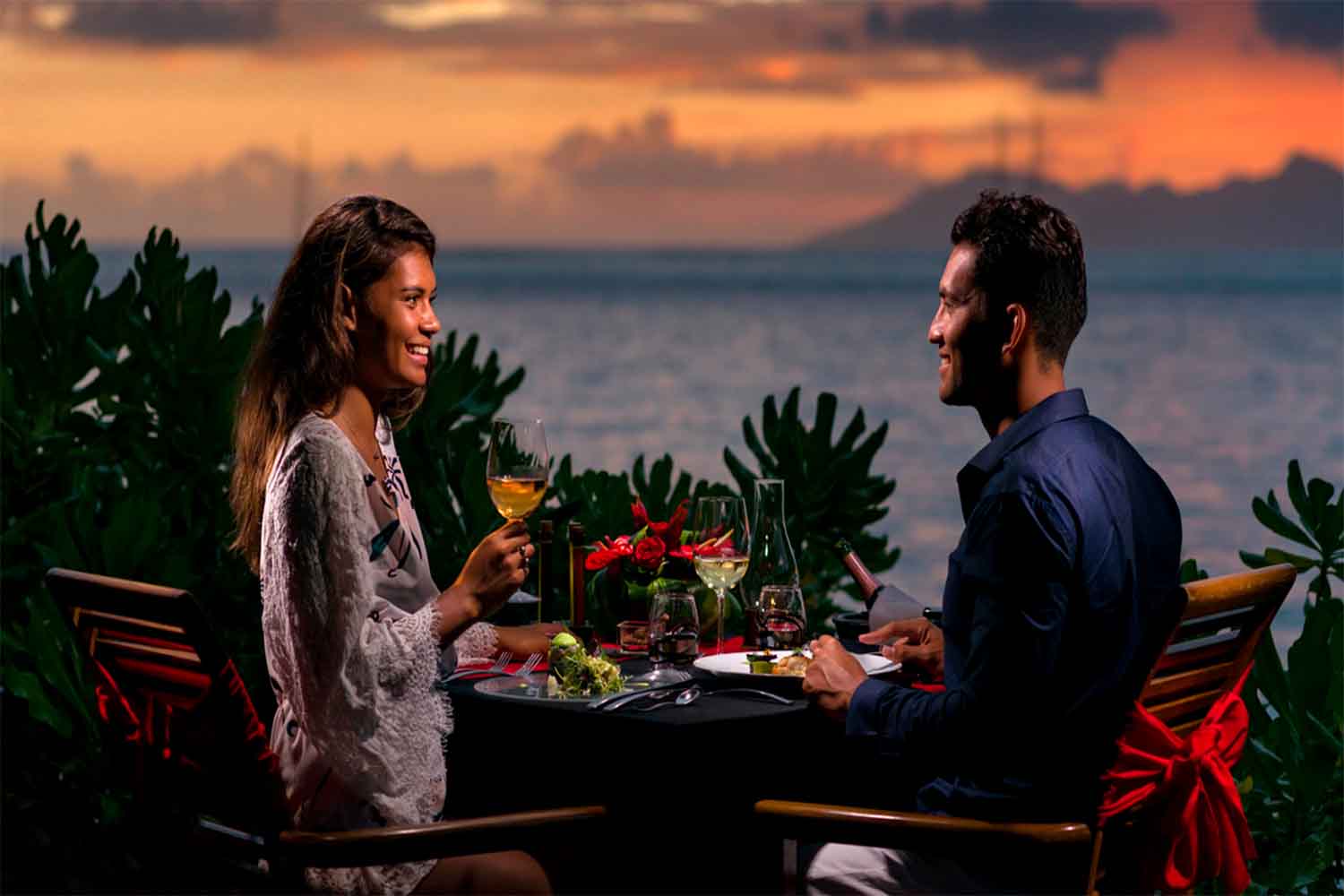 Regions - Ultimate Jet Vacations